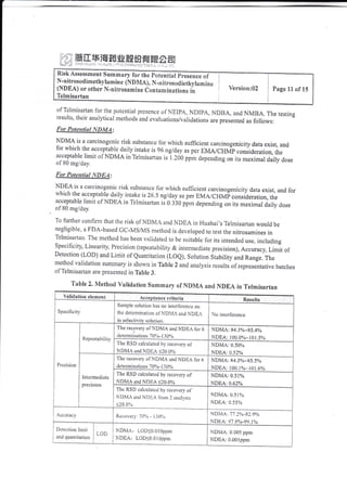 presentation on Risk Assessment Summary.pdf