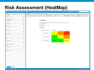 Risk assessment system inside NetIQ. NCU development | PPT