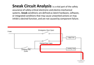 Risk assessment tools and techniques | PDF