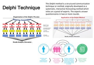 Risk assessment tools and techniques | PDF