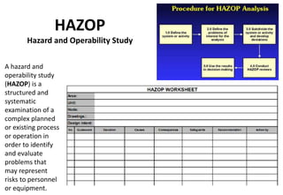 Risk assessment tools and techniques | PDF