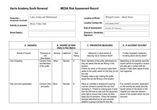 Risk Assessment - Whitgift Centre | PPT