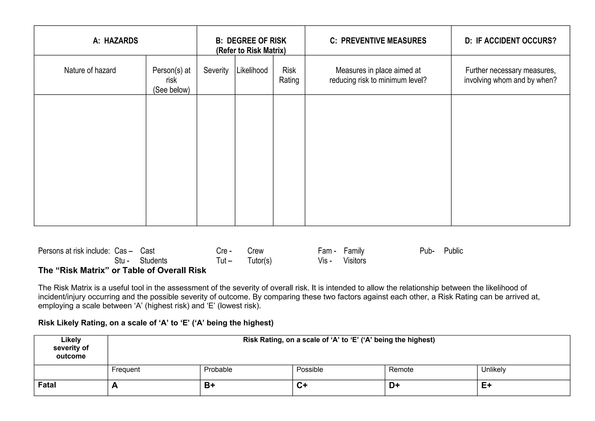 Risk assessment template | DOC