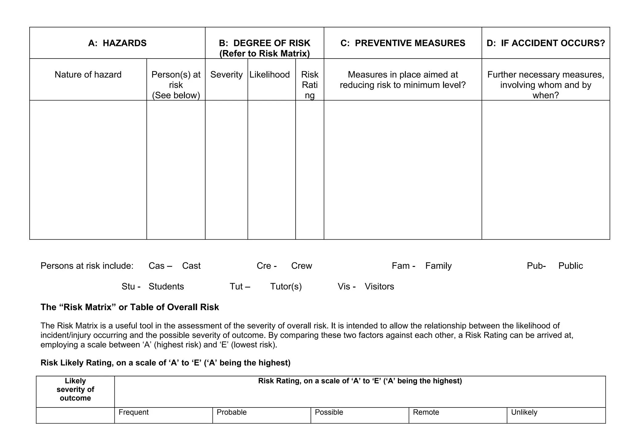 Risk Assessment Template | DOC