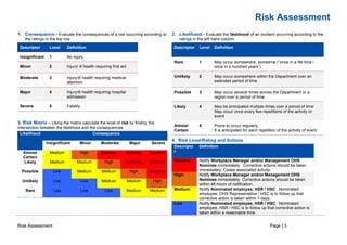 riskassessmenttemplate.untuk-pembelajarandocx | PPT