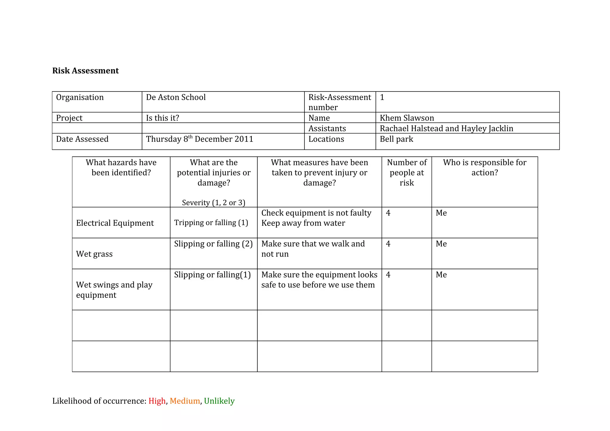 Risk assessment template media | PPT