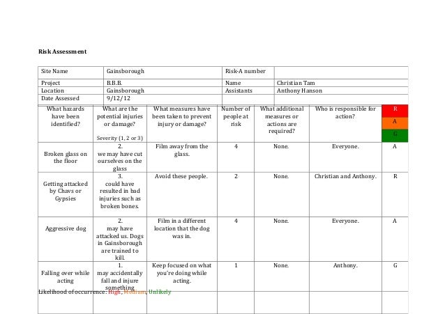Risk assessment template media