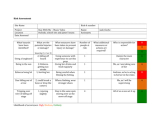 Hazard Assessment Form Template