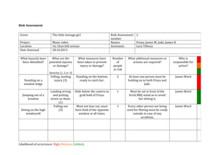 Risk assessment template media | PPT