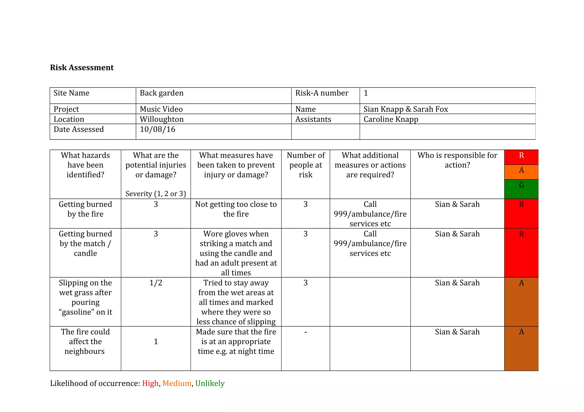 Risk assessment template media | DOC