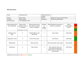Risk assessment media | PPT