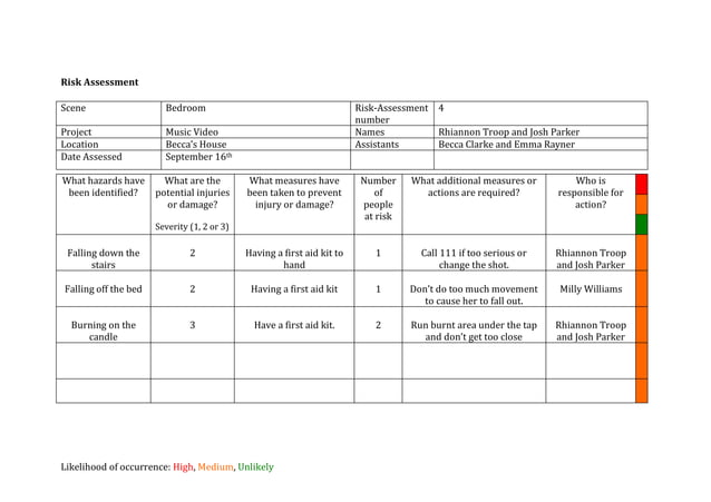 Risk assessment media | PPT
