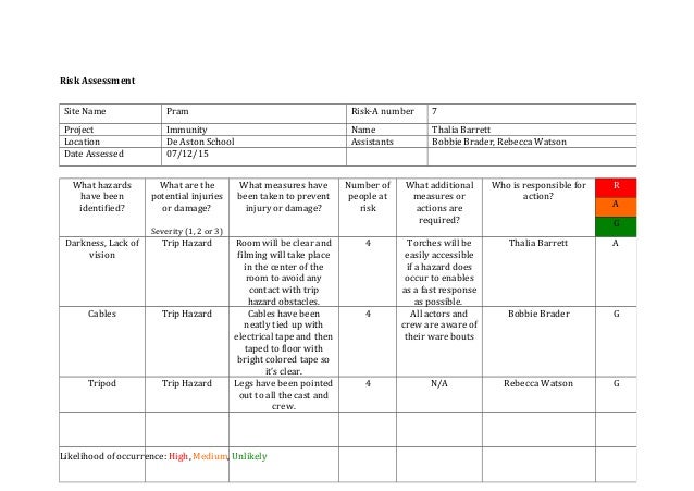 Risk assessment template pram scene