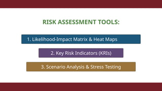 risk assessment tools for governance.pptx