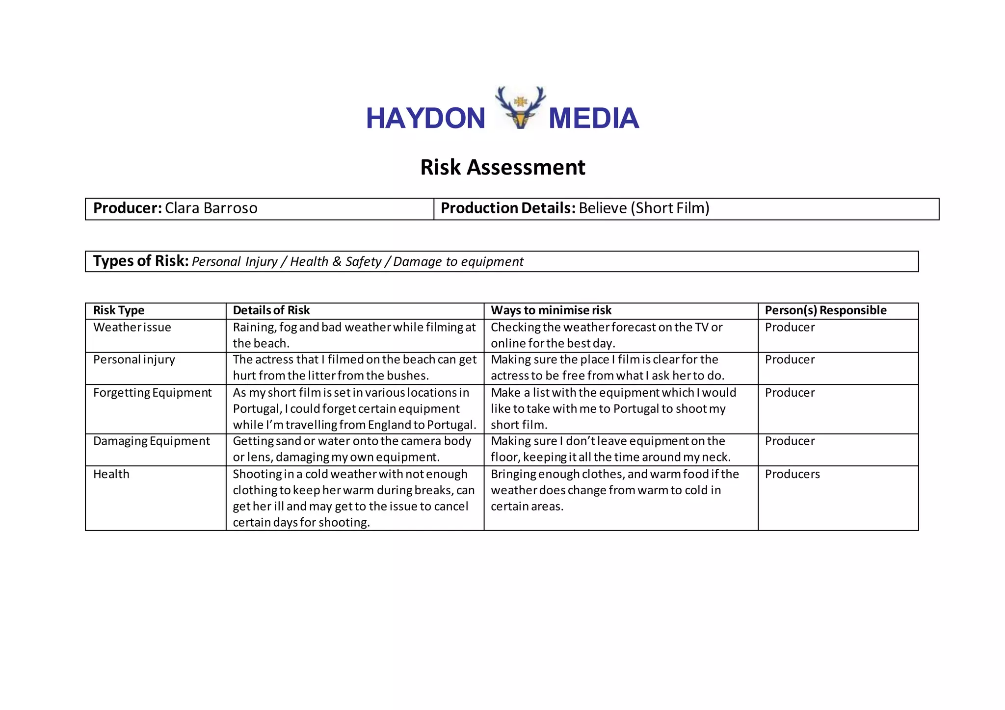 Risk assessment for short film | DOCX | Cameras and Camcorders ...