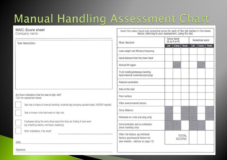 Risk Assessment Workshop