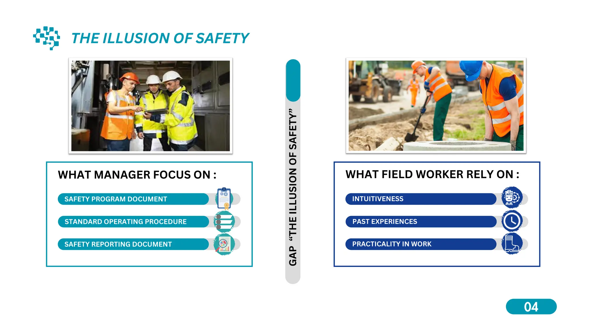 Risk Awareness Program: Building on Excellent Foundation for Workplace ...