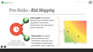 Risk Based-Audit_MSN_03052024-PRINTING-UP.pdf