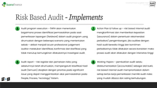 Risk Based-Audit_MSN_03052024-PRINTING-UP.pdf
