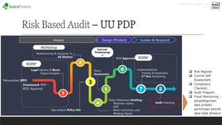 Risk Based-Audit_MSN_03052024-PRINTING-UP.pdf