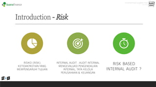 Risk Based-Audit_MSN_03052024-PRINTING-UP.pdf