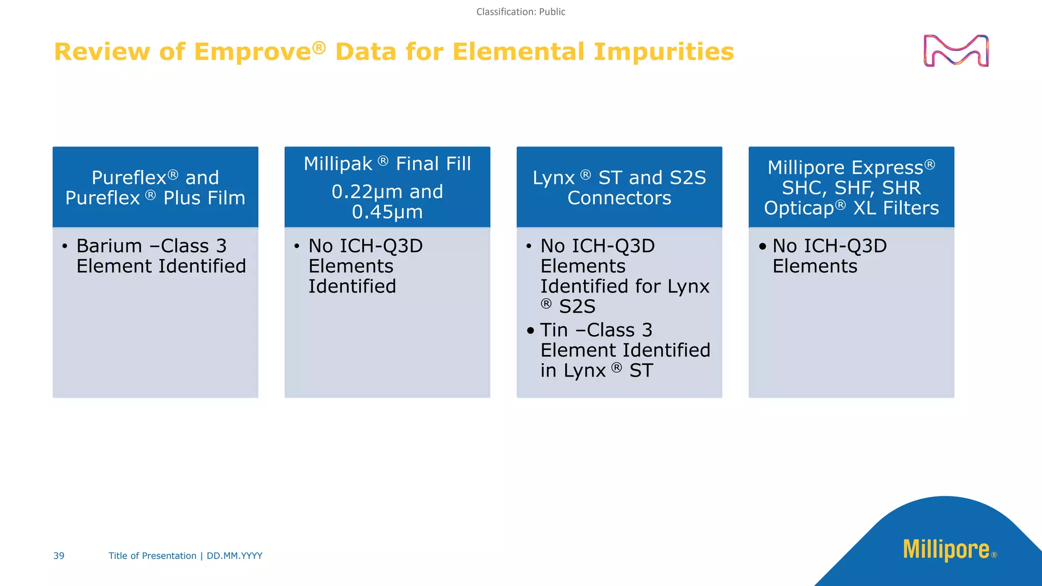 Risk-based Approach to evaluate Nitrosamines and Elemental Impurities ...