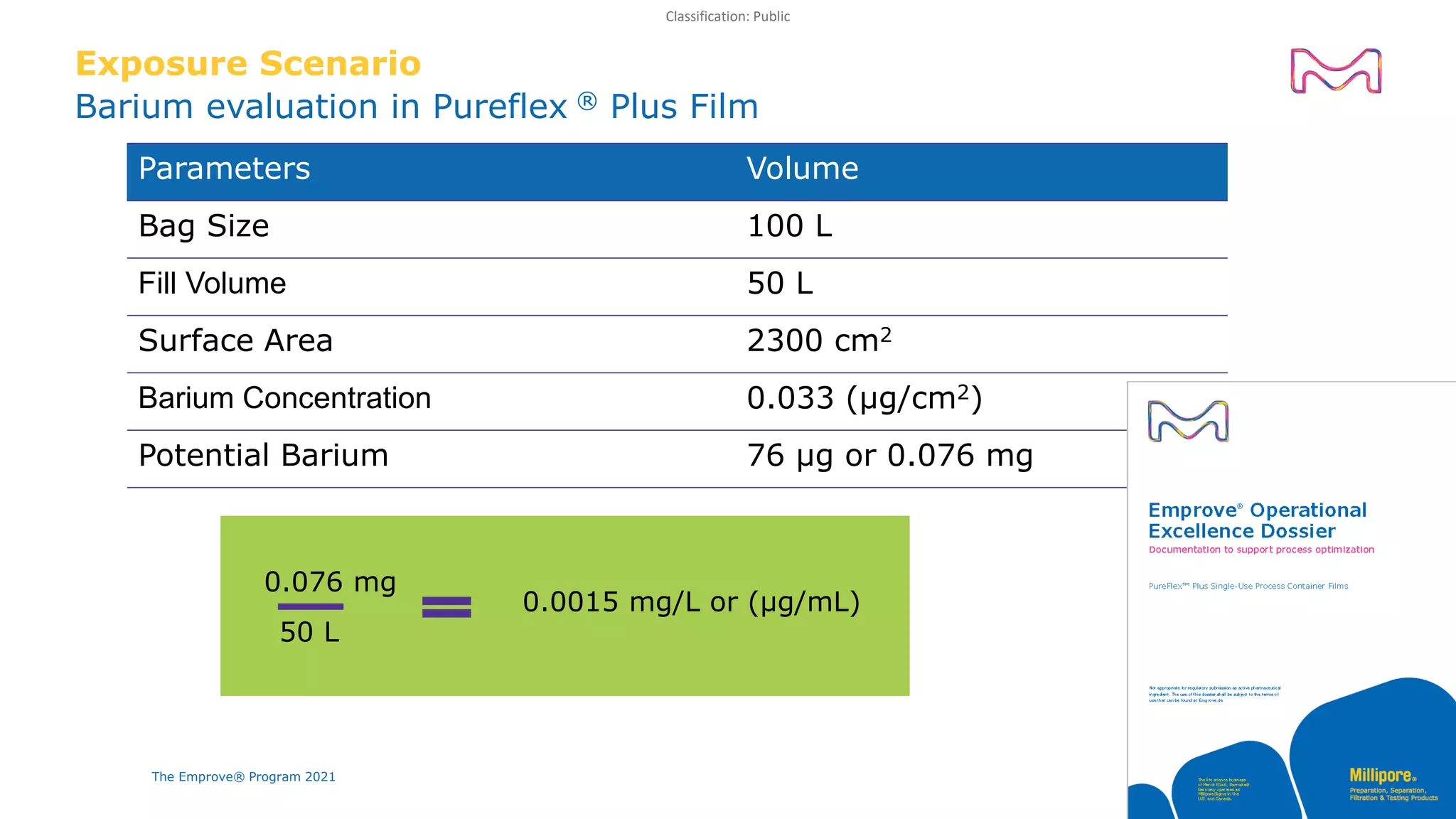 Risk-based Approach to evaluate Nitrosamines and Elemental Impurities ...