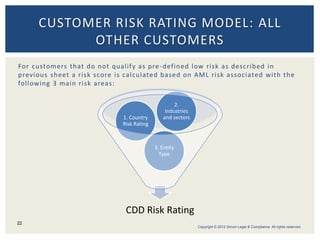 Risk based approach | PPTX