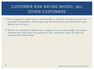 Risk based approach | PPTX