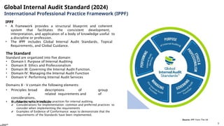 Risk Based Audit - Key to managhe the bussines & Creating the value | PPTX