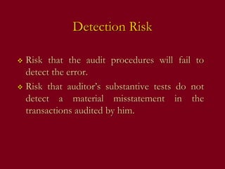 Risk Based Audit Approach | PPT