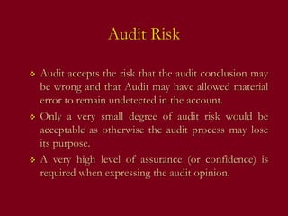 Risk Based Audit Approach | PPT