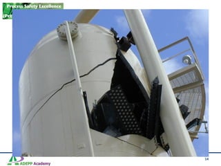 Risk Based Design & SCE | PPT