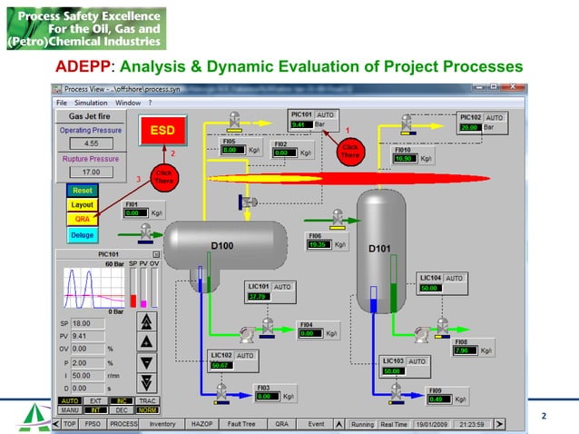 Risk Based Design & SCE | PPT | Civil Engineering Industry | Industries