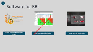 Risk Based Inspection as per API 580_581.pdf