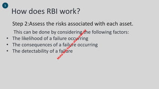 Risk Based Inspection as per API 580_581.pdf