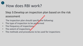 Risk Based Inspection as per API 580_581.pdf