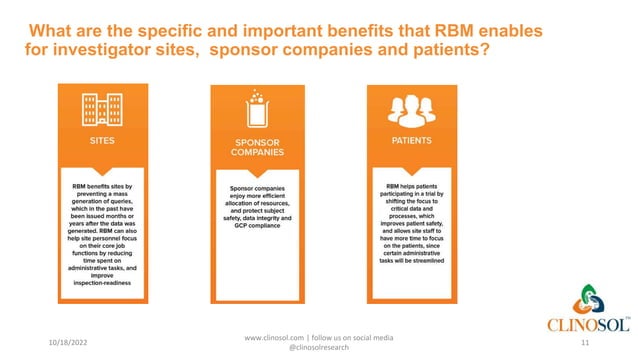 Risk Based Monitoring in Clinical trials_Aishwarya Janjale.pptx ...