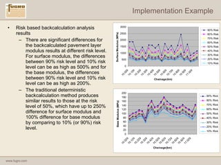 Risk Based Pavement Structural Evaluation And Rehabilitation Design | PPT