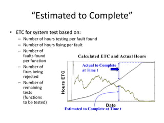 Risk based testing and random testing | PPTX
