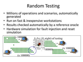 Risk based testing and random testing | PPTX