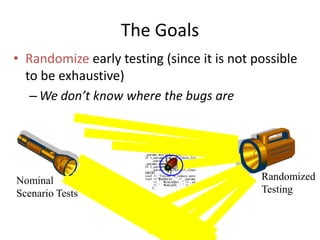Risk based testing and random testing | PPTX