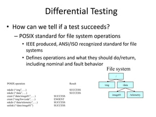 Risk based testing and random testing | PPTX
