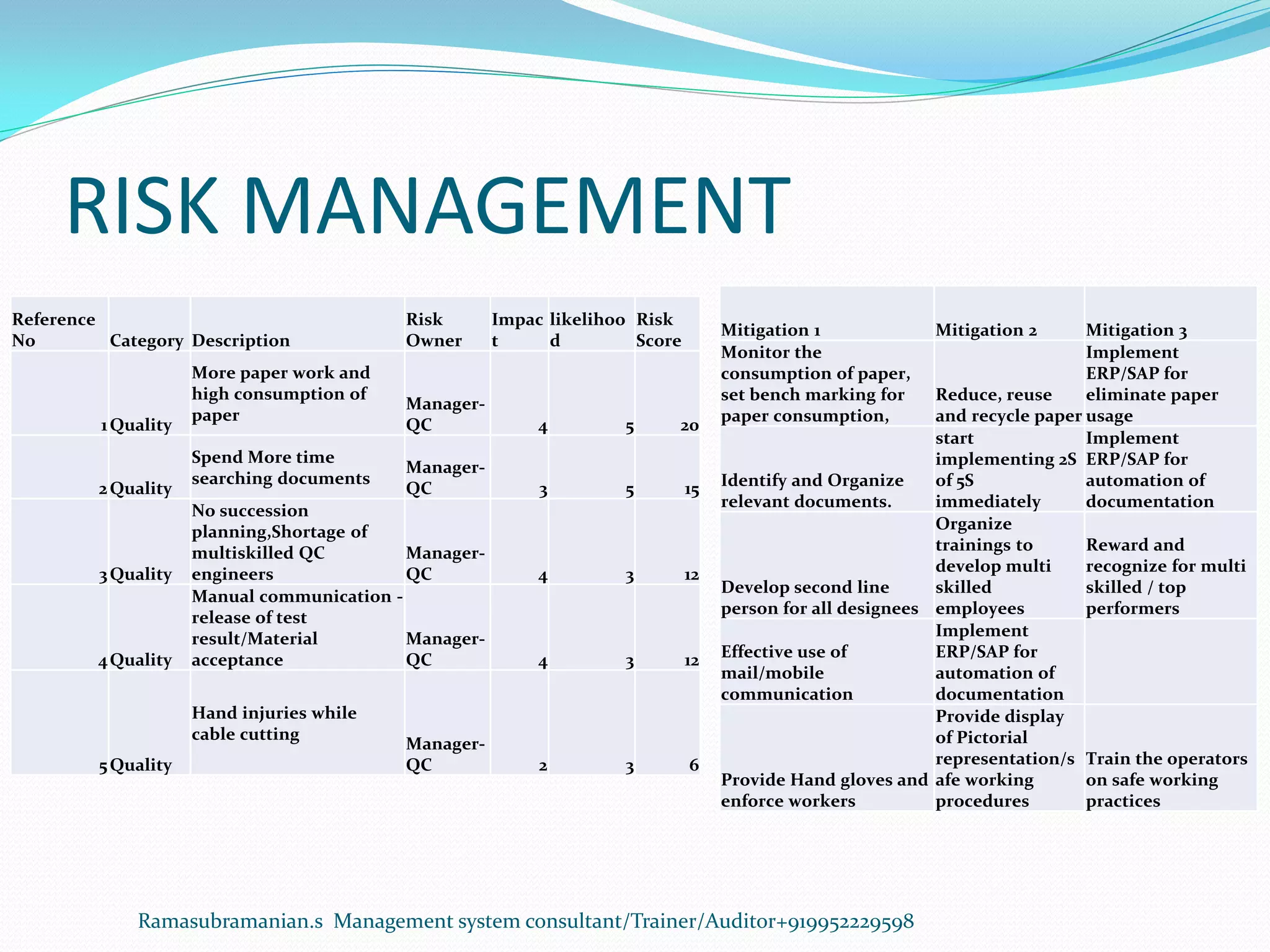 Risk based thinking | PDF