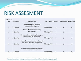 Risk based thinking | PDF