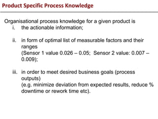7Epsilon Risk Based Thinking - ASQ International Conference on Quality ...
