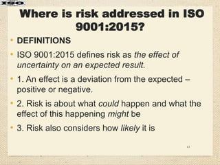 RISK BASED THINKING IN ISO 9001 2015.pptx