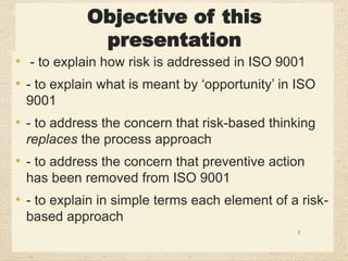 RISK BASED THINKING IN ISO 9001 2015.pptx