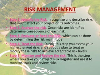 RISK BEARING AND MANAGEMENT IN ENTREPRENEURSHIP | PPTX