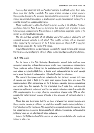 Risk behaviour.... | PDF